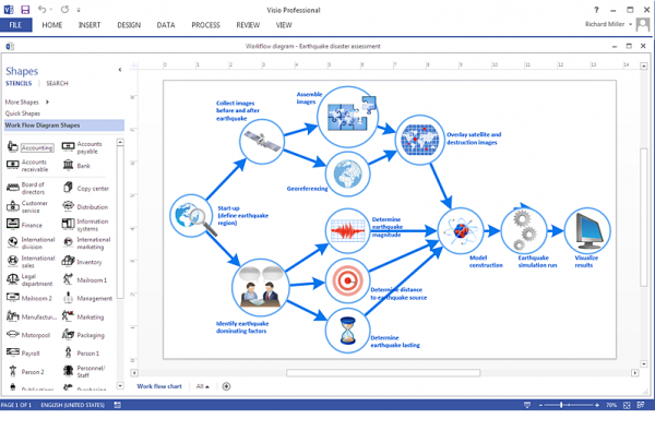 Microsoft Visio Professional 2021 Key Satın Al | KeyMarketim